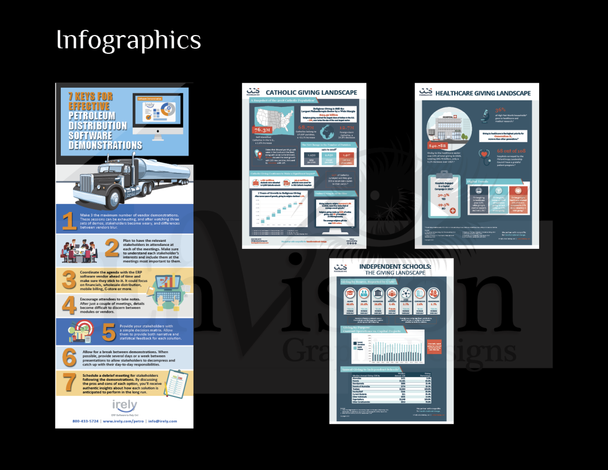 Envision Graphic Designs – Transforming Visions One Design at at Time